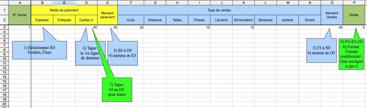 Module 3 Bureautique : Excel-Calc (Bases) - Exercice : 7 Caisse